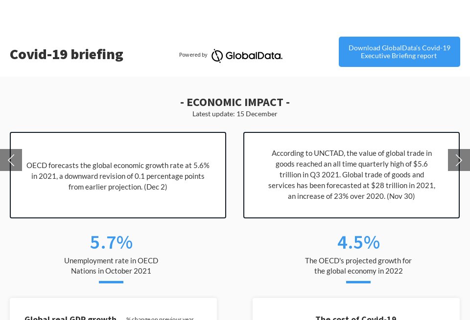 Covid-19 executive briefing by GlobalData - Verdict Magazine | Issue 12 ...