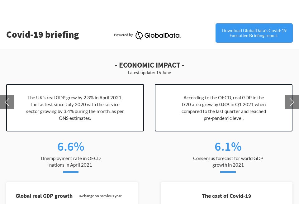 Covid-19 executive briefing by GlobalData - Verdict Magazine | Issue 10 ...