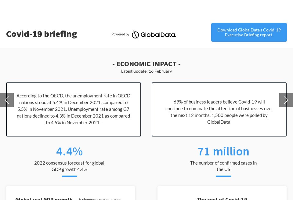 Covid-19 executive briefing by GlobalData - Verdict Magazine | Issue 13 ...