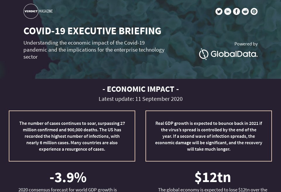 Social Distancing Wearables: The Next Major Industry Trend? - Verdict ...